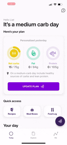 Your first measurement