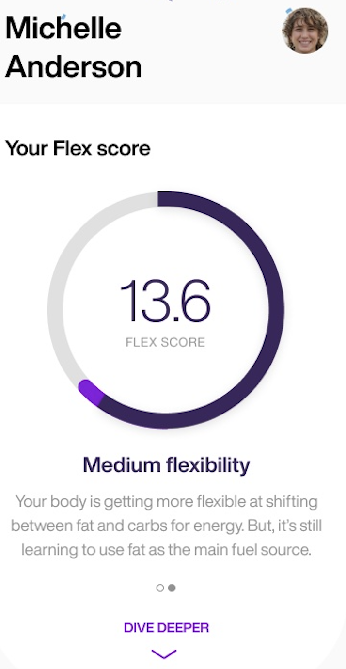 Flex score